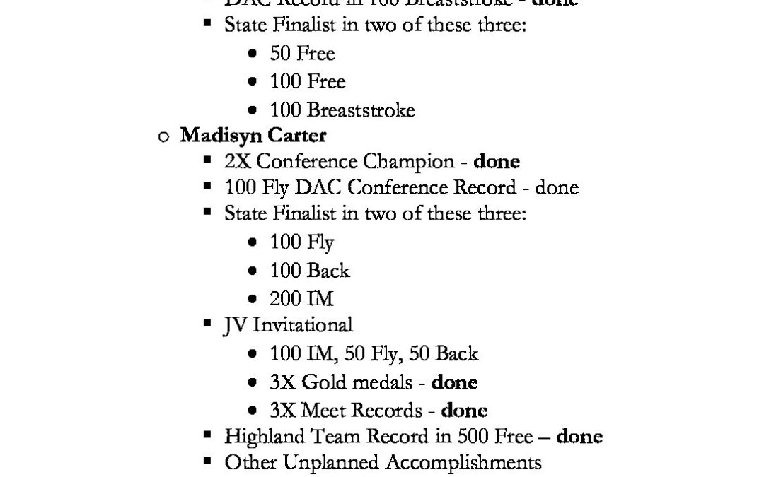 highland-hawks-swimming-season-plan-v6-seton-swimming