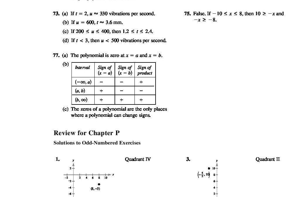 CSG10PRV-Chapter P Review-Odd Solutions - Seton Swimming